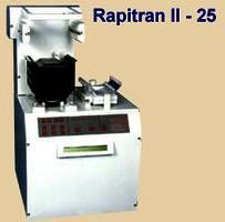 Wafer Umhorder / Siqs